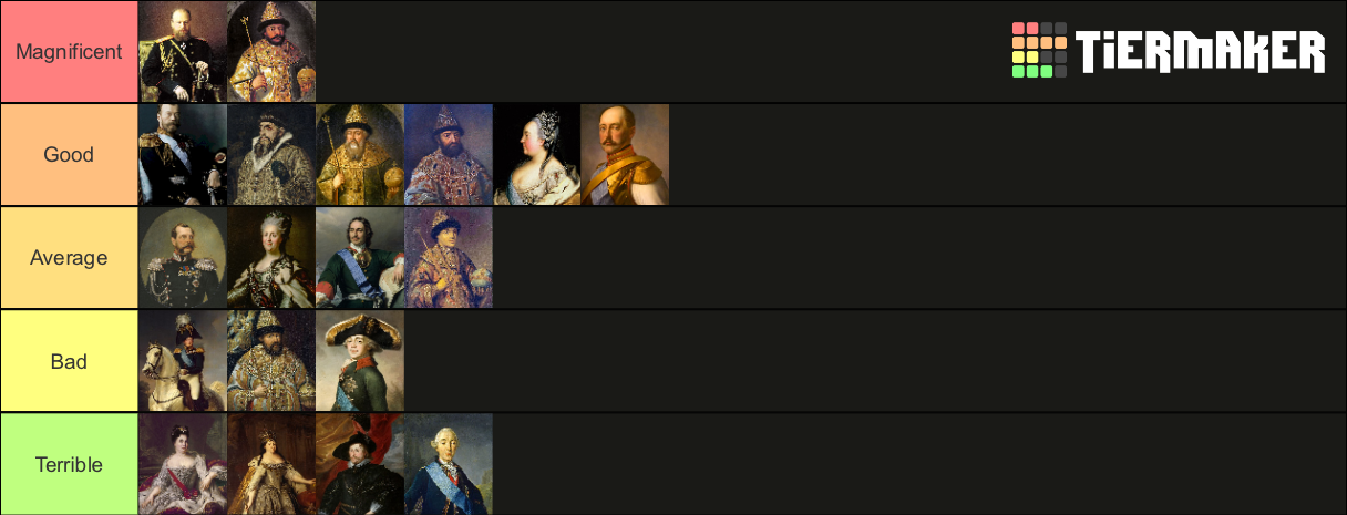 Tsars and Emperors of Russia (1547 1917) Tier List (Community Rankings ...
