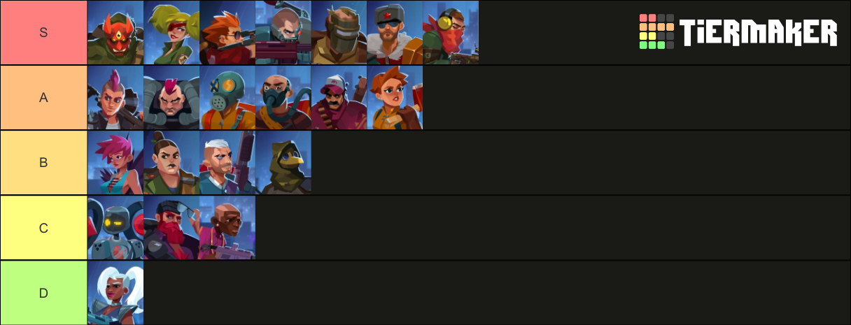 TTI_槍聲 3v3排行 Tier List (Community Rankings) - TierMaker