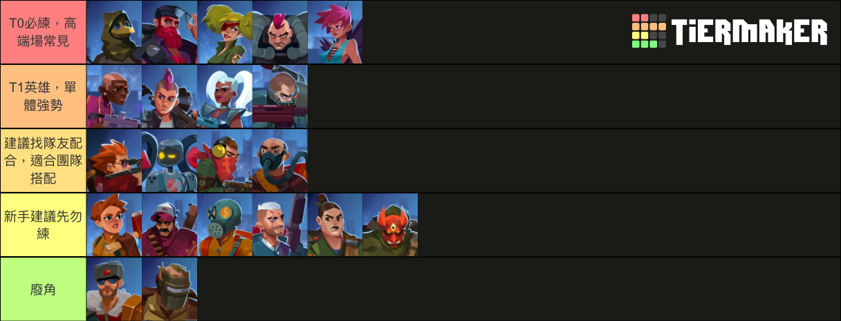 TTI_槍聲 3v3排行 Tier List (Community Rankings) - TierMaker