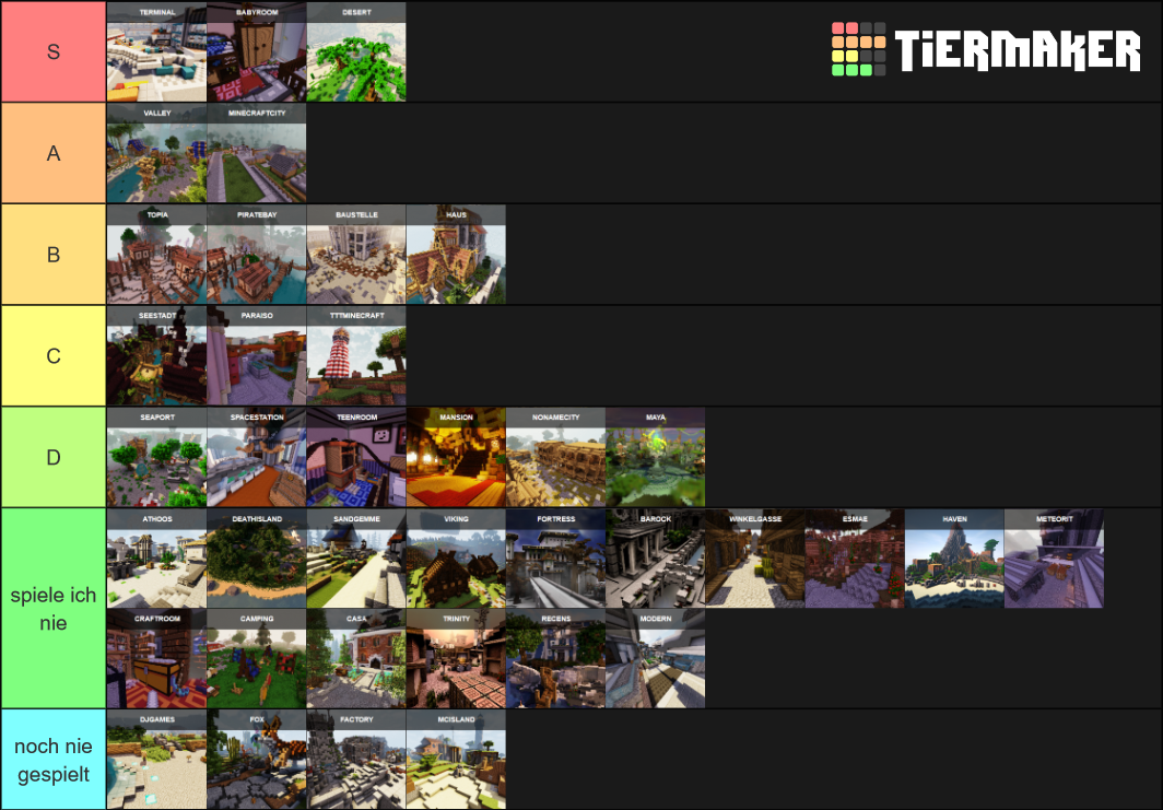 TTT Maps 2020 Tier List (Community Rankings) - TierMaker