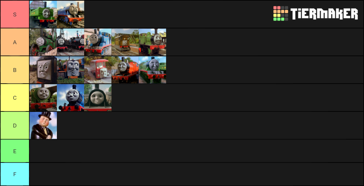 Thomas the Tank Engine TTTE Characters Tier List (Community Rankings ...