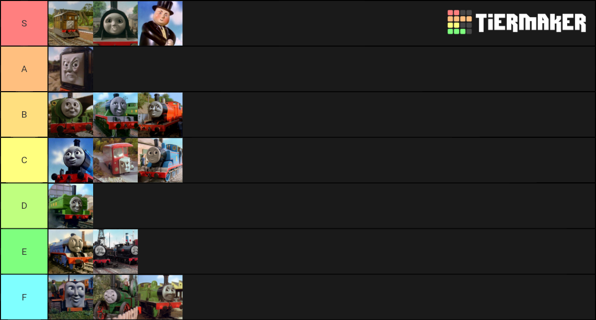 Thomas the Tank Engine TTTE Characters Tier List (Community Rankings ...