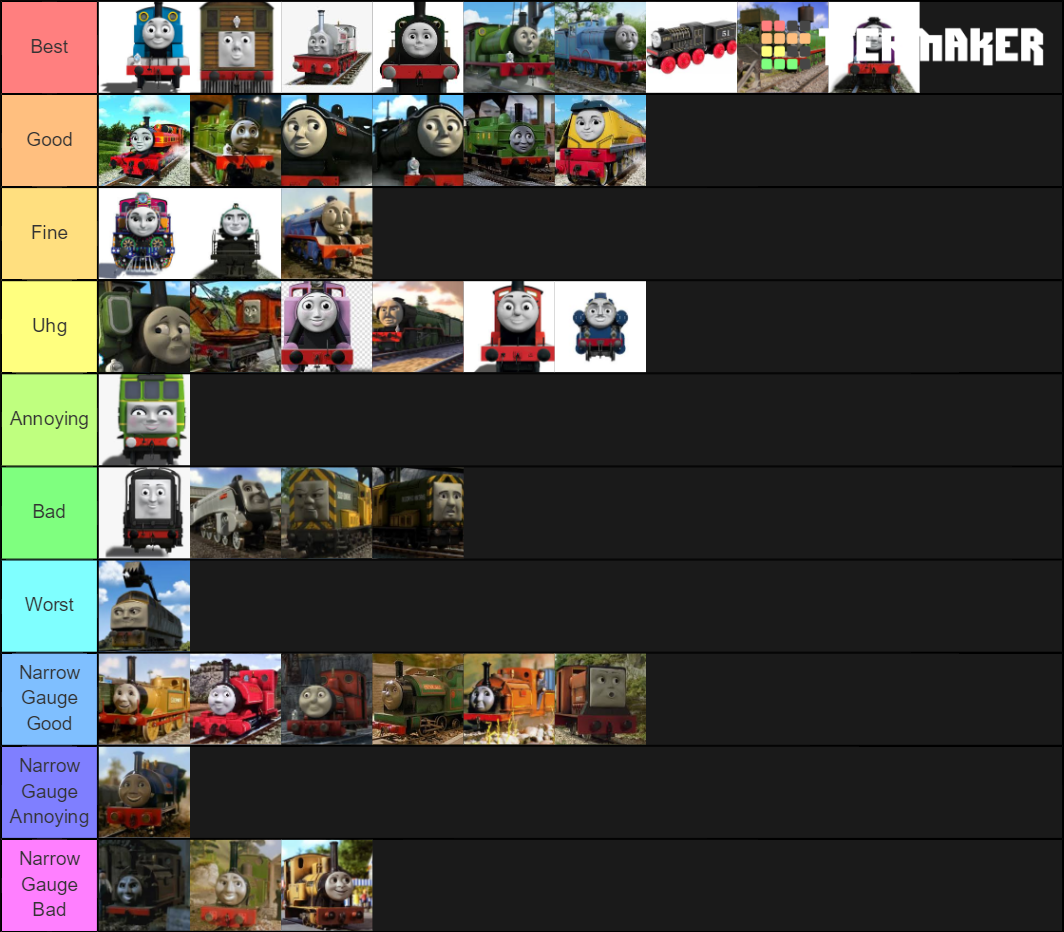 TTTE Characters (Big) Tier List (Community Rankings) - TierMaker