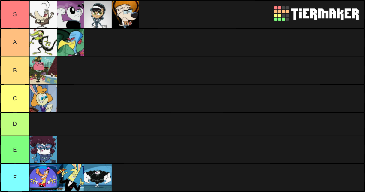 Tuff Puppy Characters Tier List (Community Rankings) - TierMaker