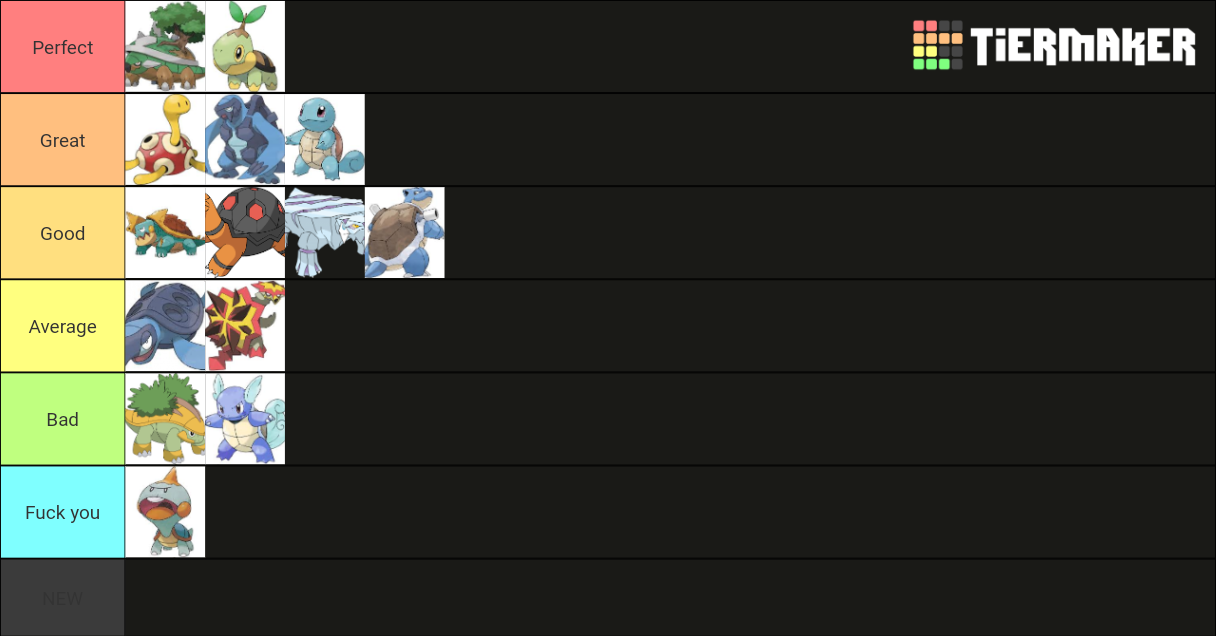 Turtle Pokemon Tier List (Community Rankings) - TierMaker