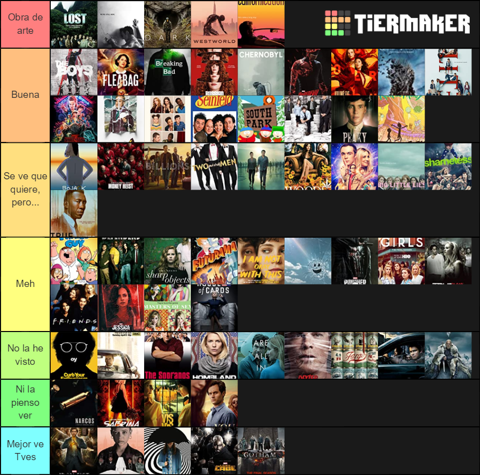 TV Series Tier List (Community Rankings) - TierMaker