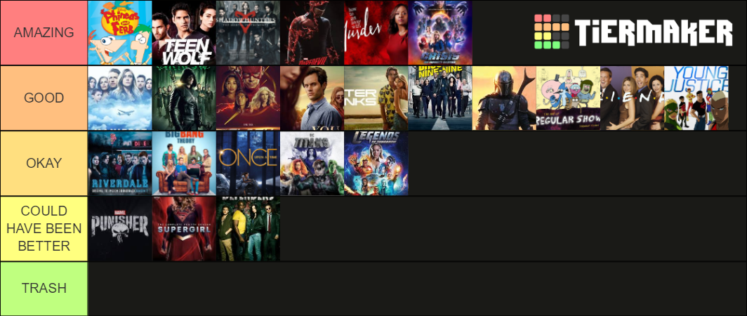 Tv Series Tier List (Community Rankings) - TierMaker