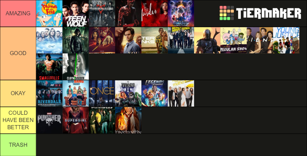 Tv Series Tier List (Community Rankings) - TierMaker