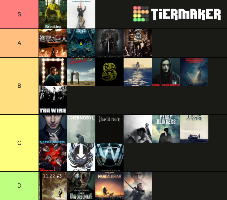 TV Series Tier List (Community Rankings) - TierMaker