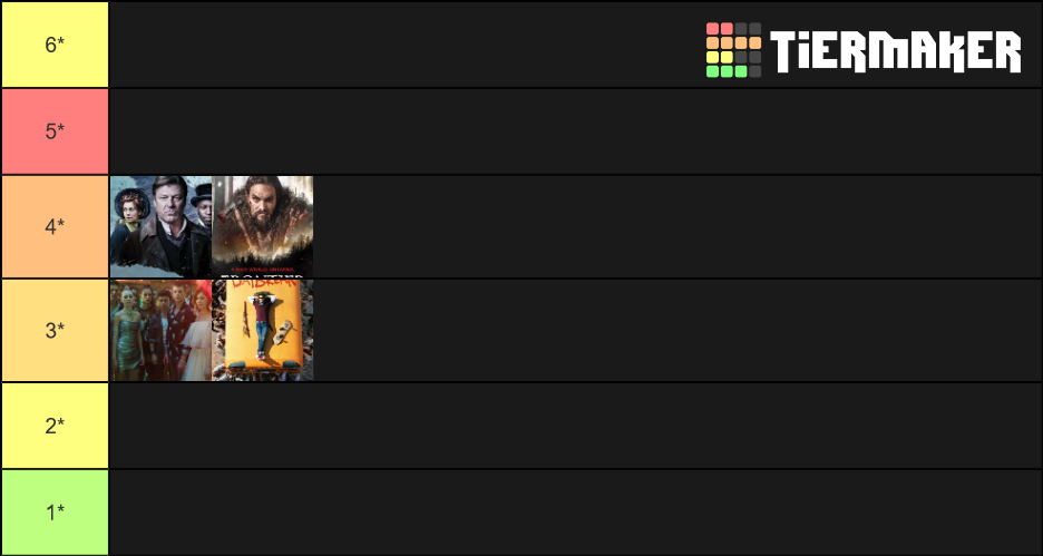 TV Series Ranked Tier List (Community Rankings) - TierMaker