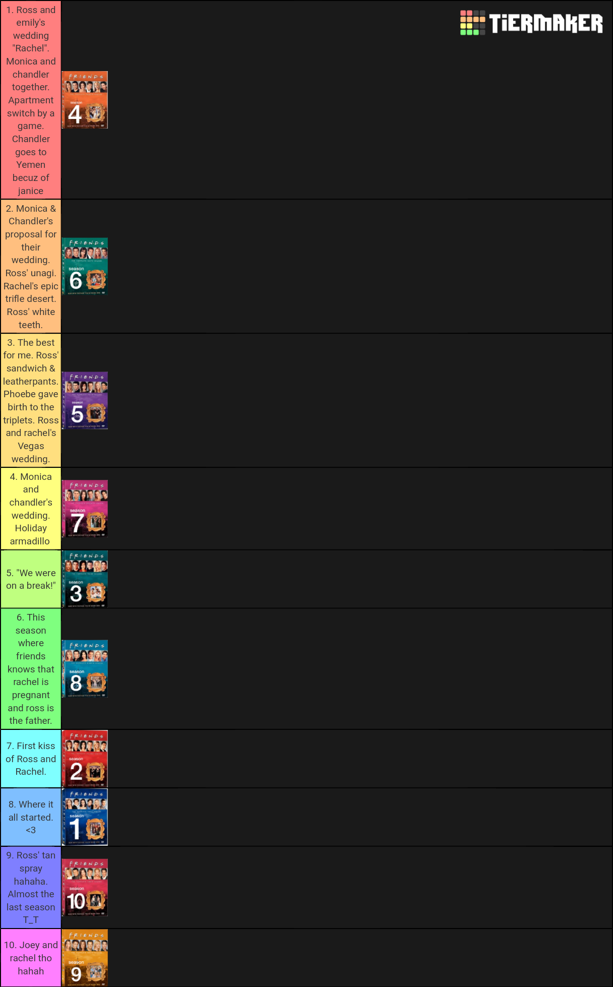 TV Show “Friends” Seasons Tier List (Community Rankings) - TierMaker TV Show “Friends” Seasons Tier List (Community Rankings) - TierMaker
