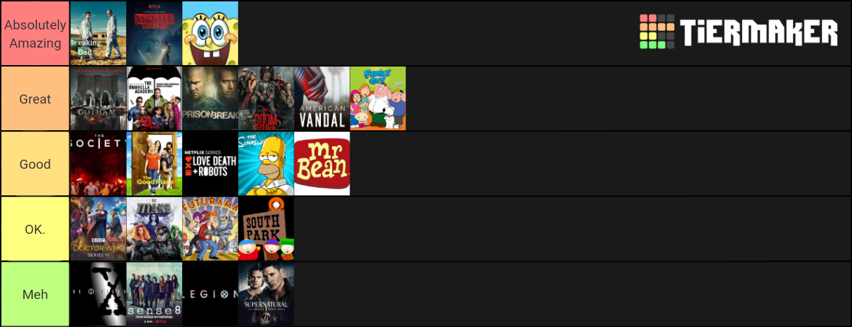 TV Show Ranking Tier List (Community Rankings) - TierMaker