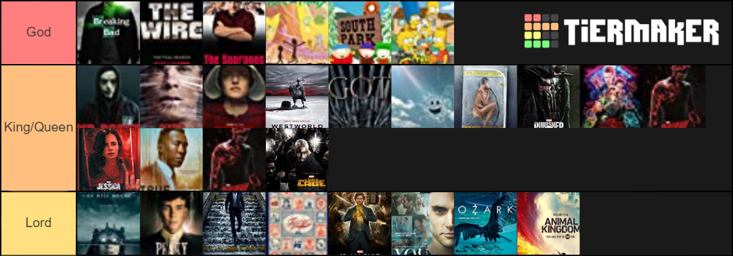 TV Show Ranking Tier List (Community Rankings) - TierMaker