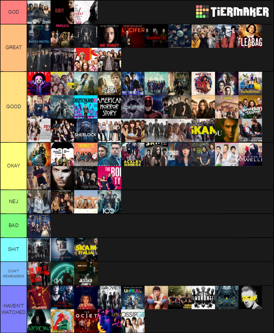 tv show ranking Tier List (Community Rankings) - TierMaker