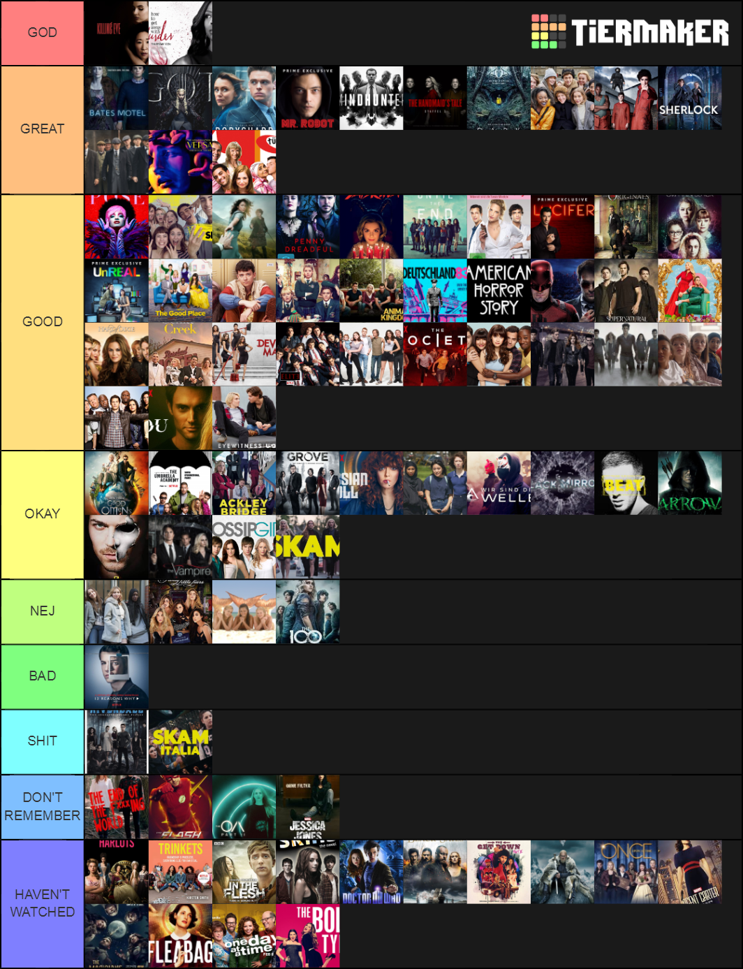 tv show ranking Tier List (Community Rankings) - TierMaker