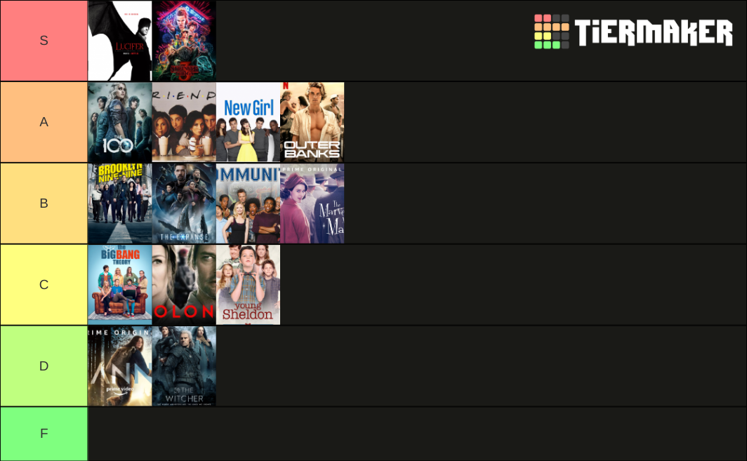 TV Show Ranking Tier List (Community Rankings) - TierMaker