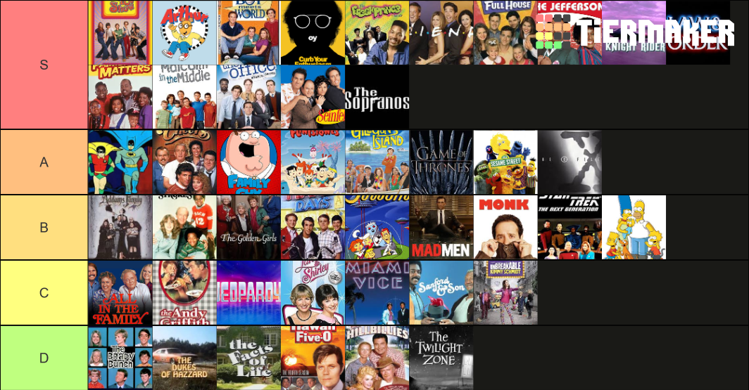 TV Show Theme Songs Tier List (Community Rankings) - TierMaker