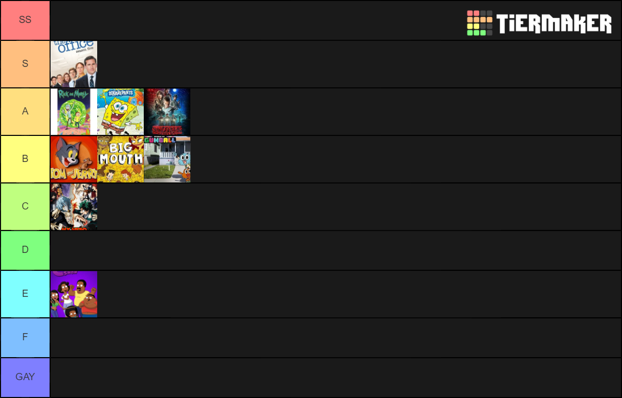 TV show Tier List (Community Rankings) - TierMaker