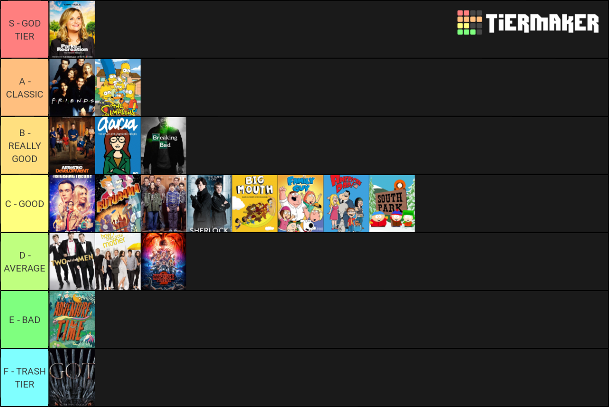 TV SHOWS Tier List (Community Rankings) - TierMaker