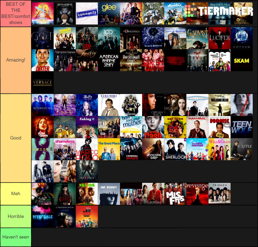 Ranking Tv Shows Tier List Community Rankings Tiermaker SexiezPicz