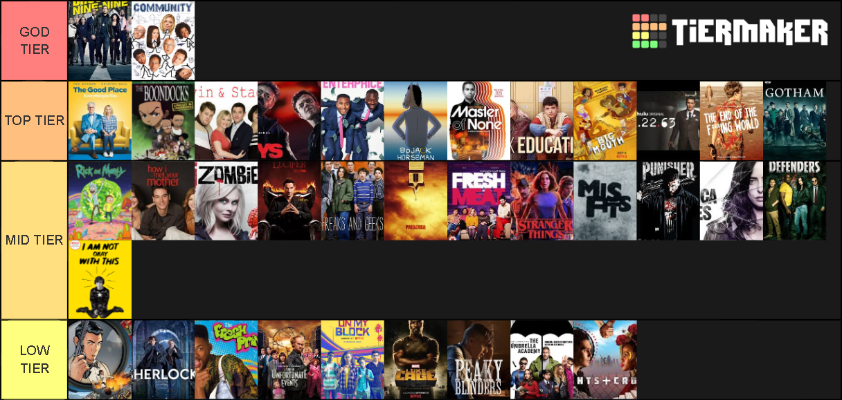 TV Shows Tier List (Community Rankings) - TierMaker