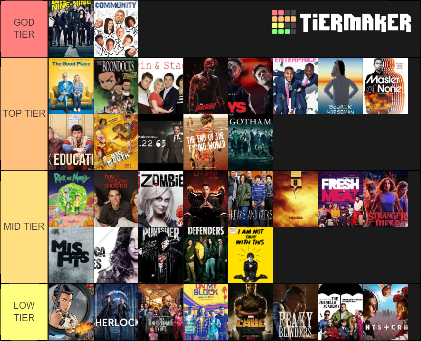 TV Shows Tier List (Community Rankings) - TierMaker