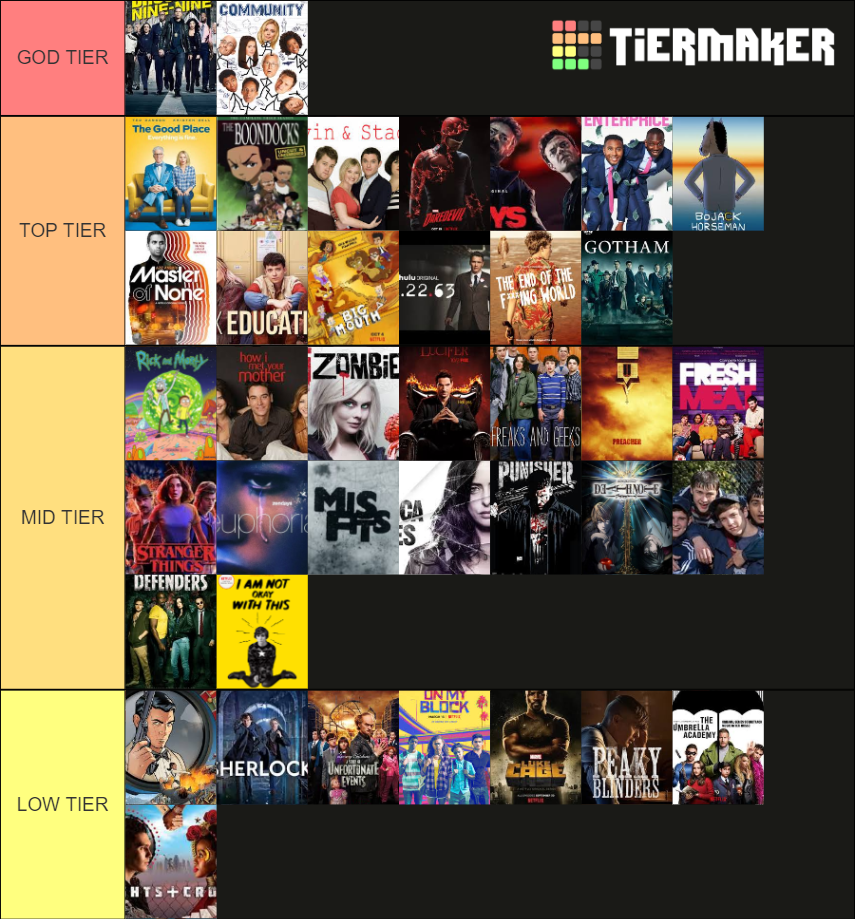TV Shows Tier List (Community Rankings) - TierMaker