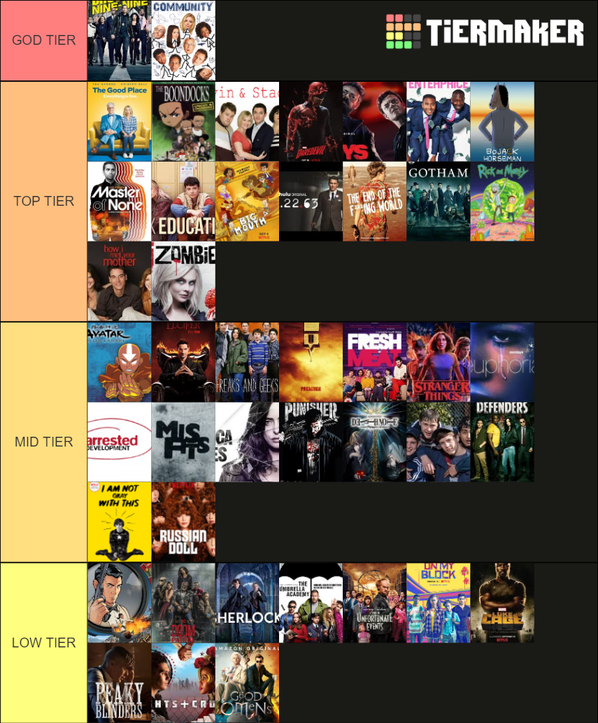 TV Shows Tier List (Community Rankings) - TierMaker