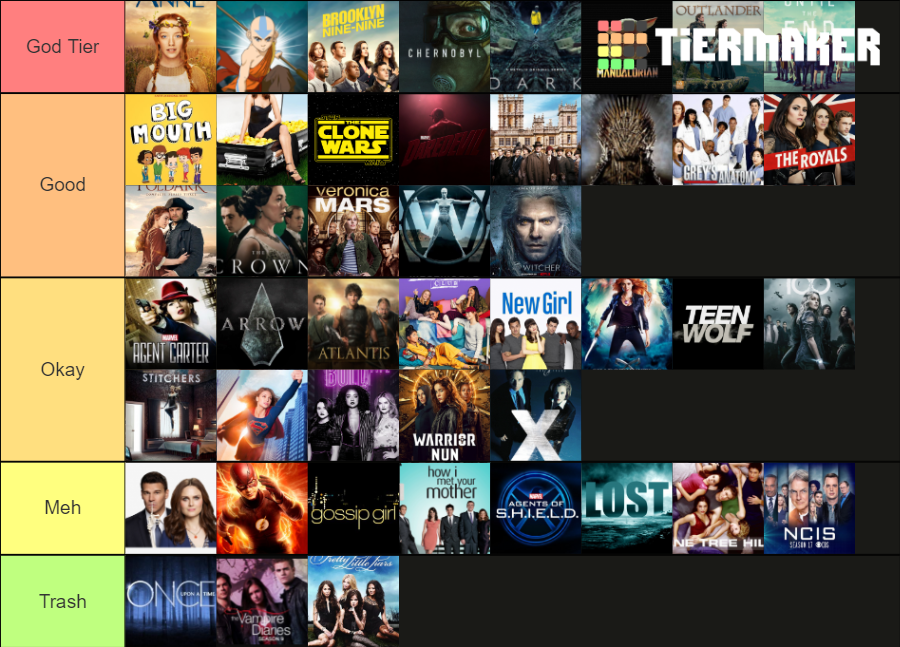 TV Shows Tier List (Community Rankings) - TierMaker