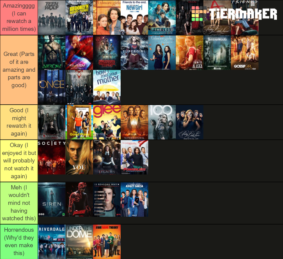 TV Shows Tier List (Community Rankings) - TierMaker