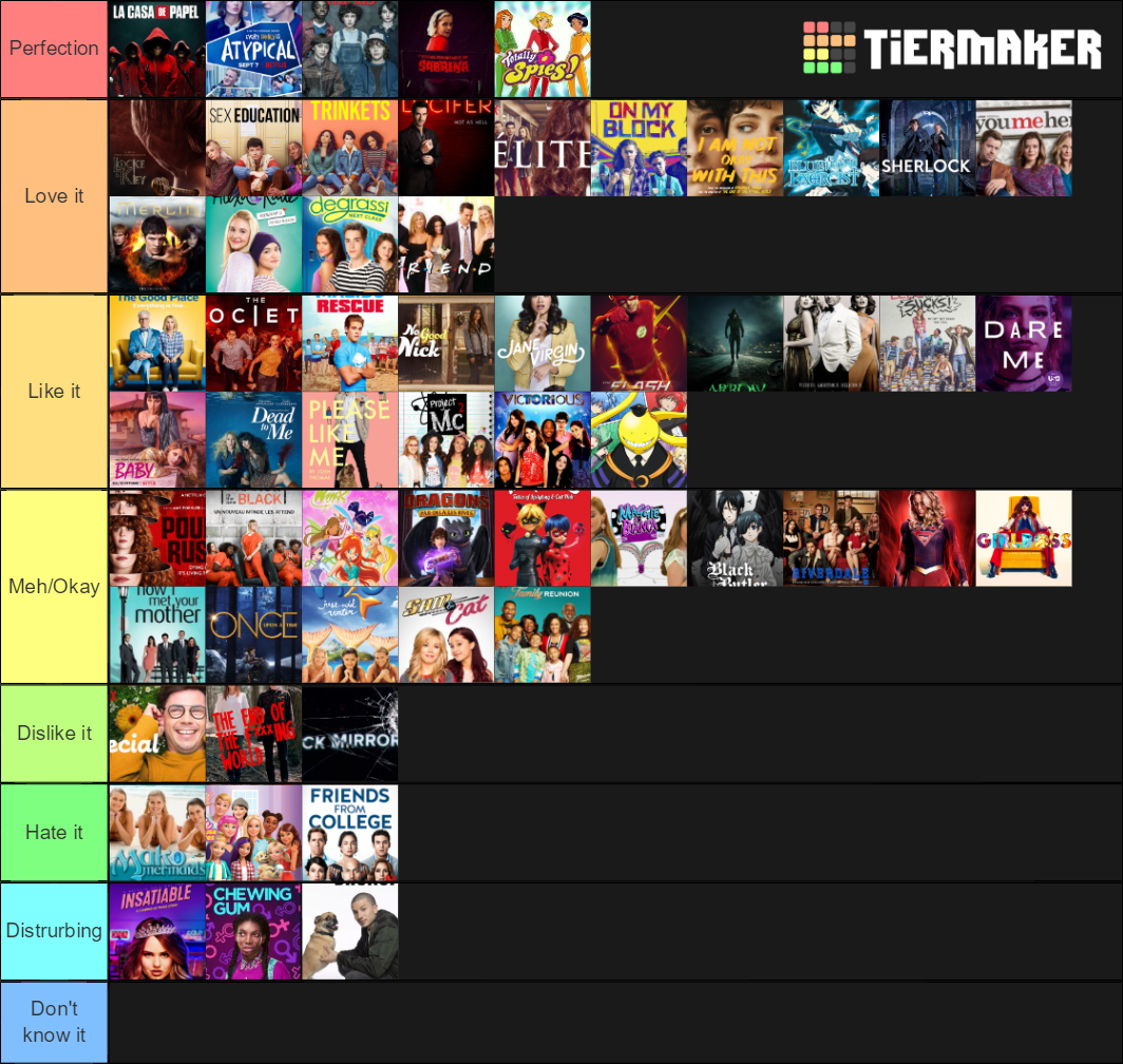 TV shows all on netflix Tier List (Community Rankings) - TierMaker