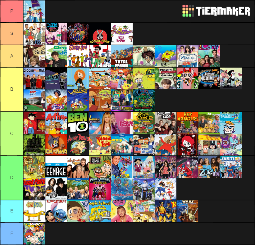 T.V shows from your childhood Tier List (Community Rankings) - TierMaker
