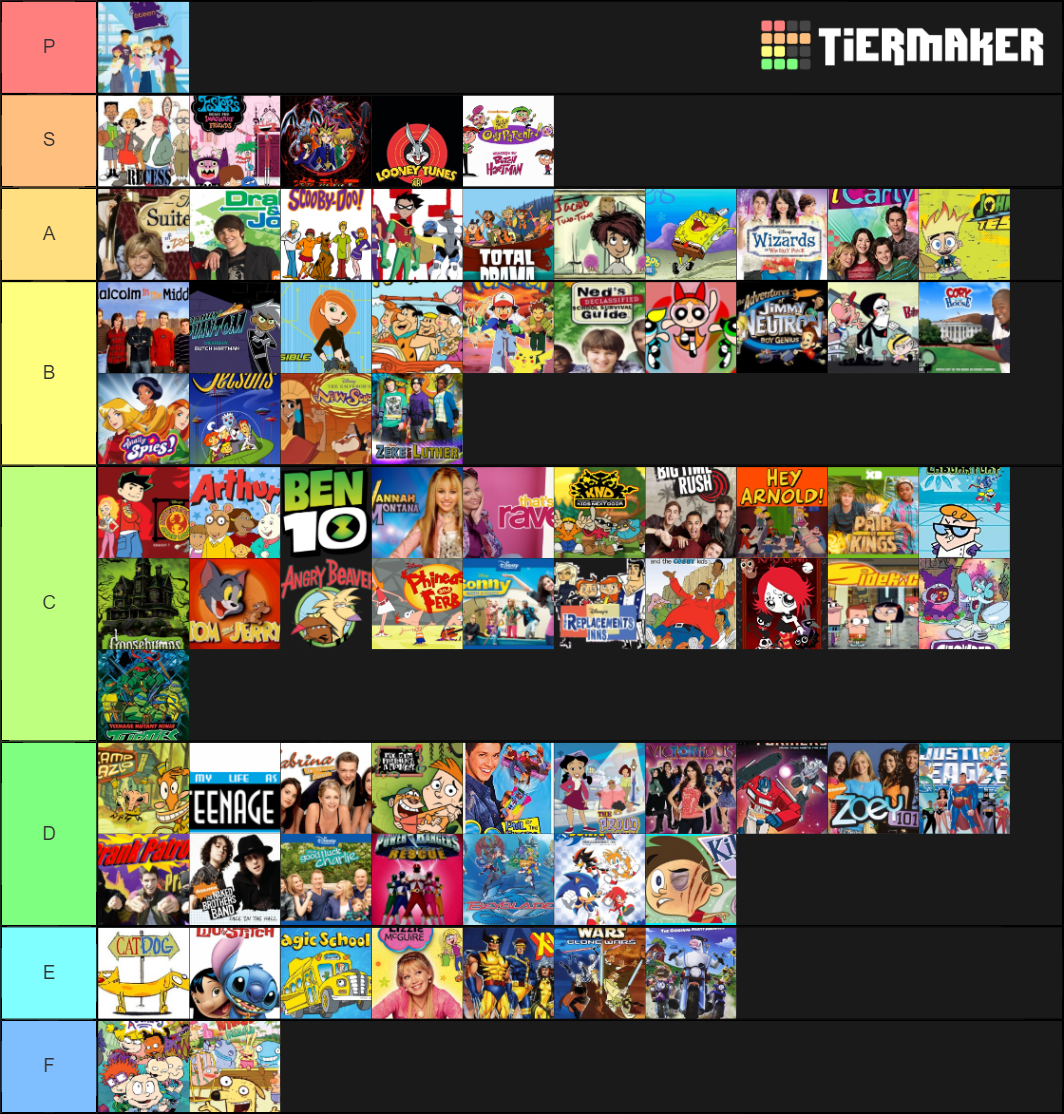 T.V shows from your childhood Tier List (Community Rankings) - TierMaker