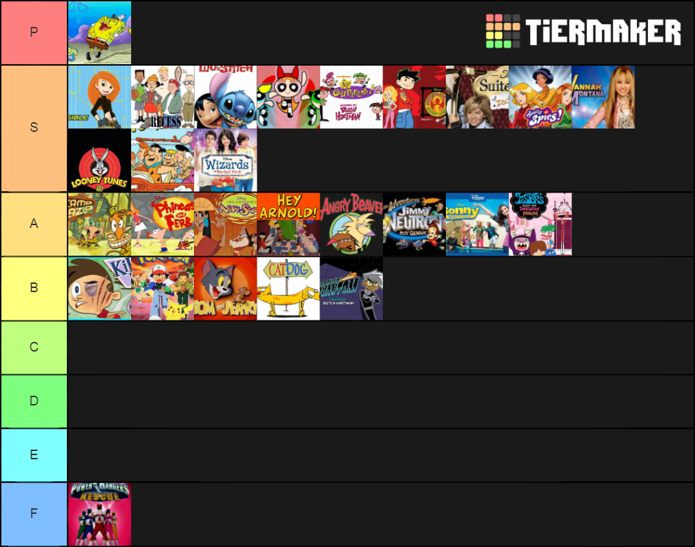 T.V shows from your childhood Tier List (Community Rankings) - TierMaker