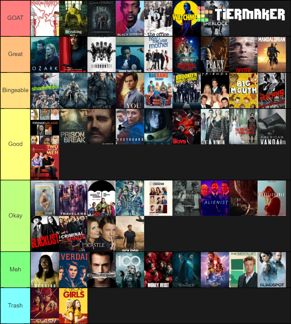 TV shows Tier List (Community Rankings) - TierMaker