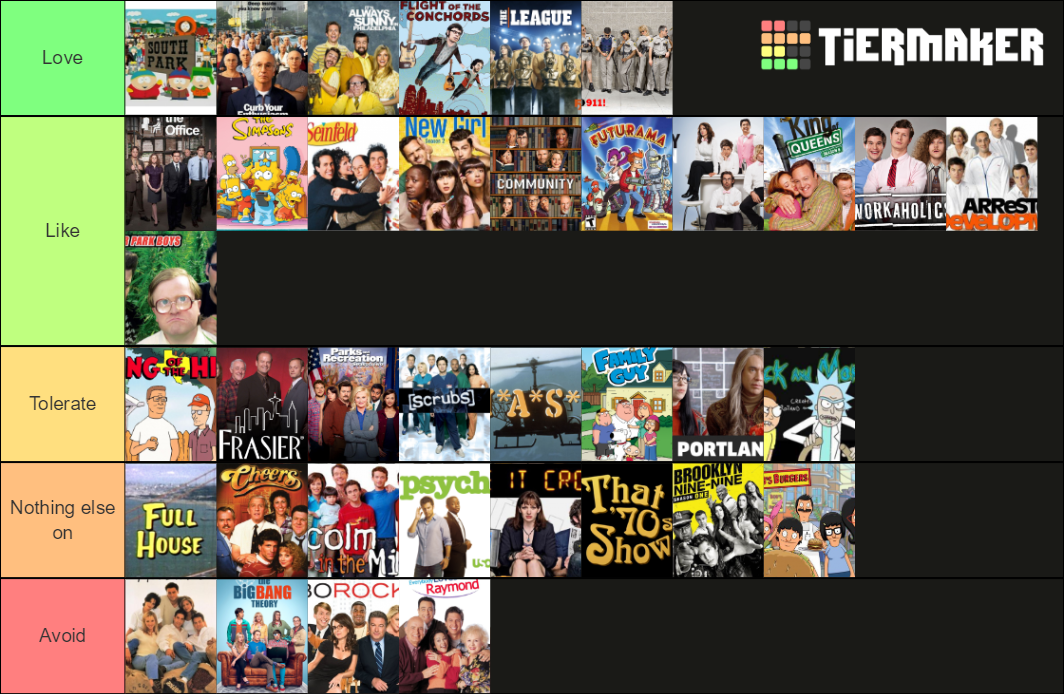 TV sitcoms Tier List (Community Rankings) - TierMaker