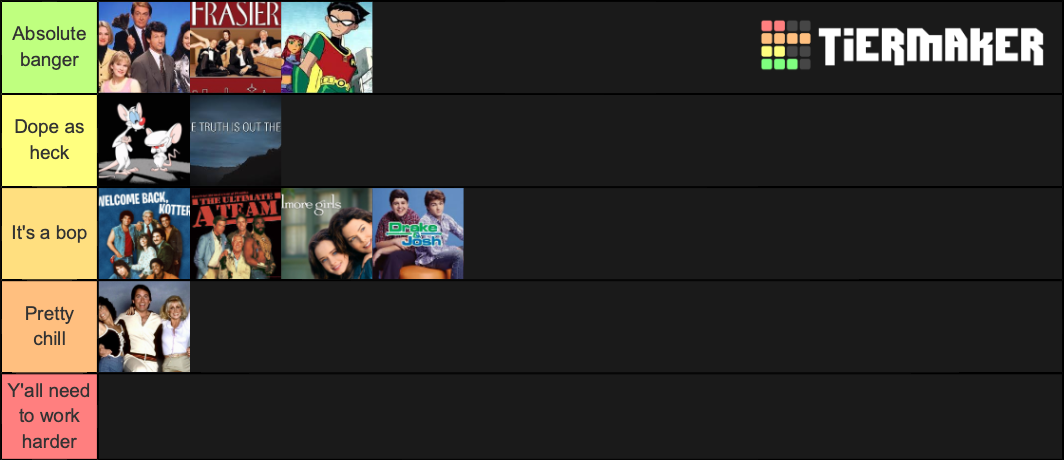 TV Round Three Tier List (Community Rankings) - TierMaker