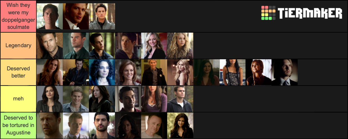 TVD Characters Tier List (Community Rankings) - TierMaker