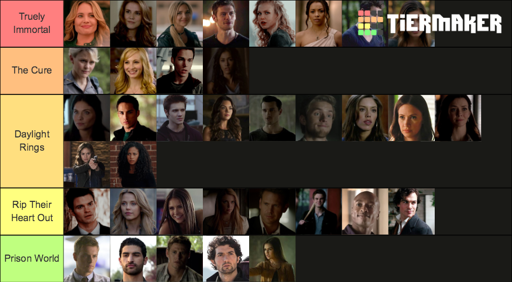 TVD Characters Tier List (Community Rankings) - TierMaker
