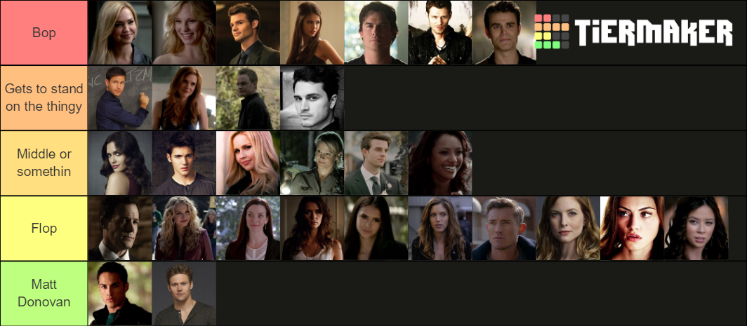 TVD Characters Ranked Tier List (Community Rankings) - TierMaker