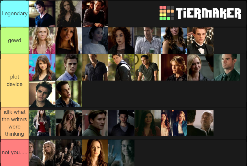TVD Characters Ranking Tier List (Community Rankings) - TierMaker