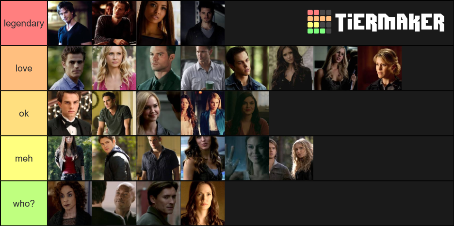 TVD Characters Ranking Tier List (Community Rankings) - TierMaker