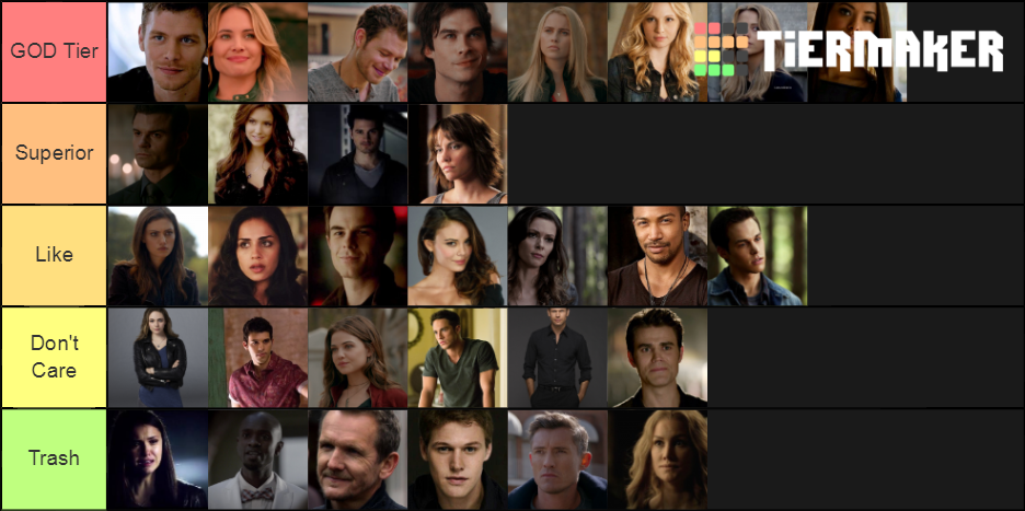 TVD Universe Character Ranking Tier List (Community Rankings) - TierMaker