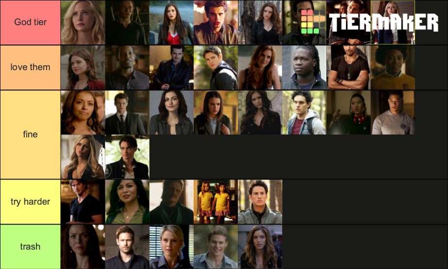 TVD Universe Characters Tier List (Community Rankings) - TierMaker
