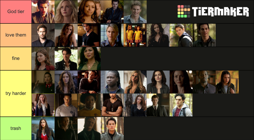 TVD Universe Characters Tier List (Community Rankings) - TierMaker