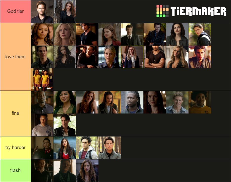 TVD Universe Characters Tier List (Community Rankings) - TierMaker