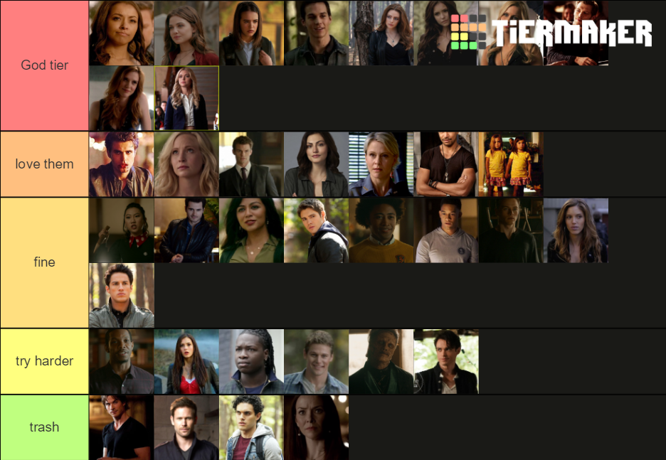 TVD Universe Characters Tier List (Community Rankings) - TierMaker