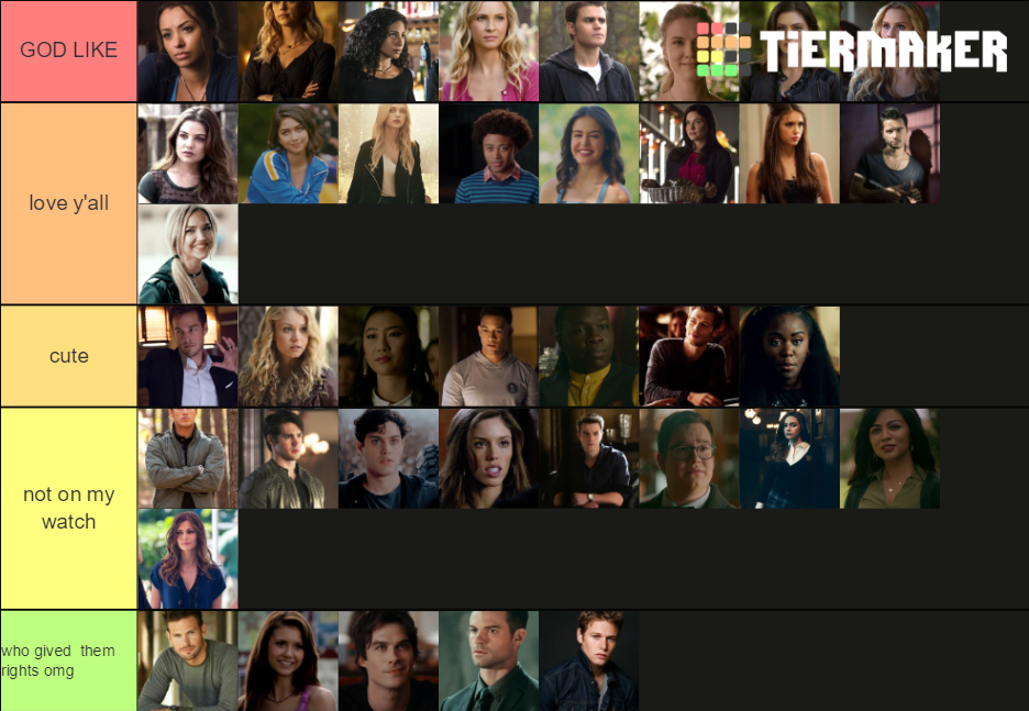 TVDU Characters Tier List (Community Rankings) - TierMaker