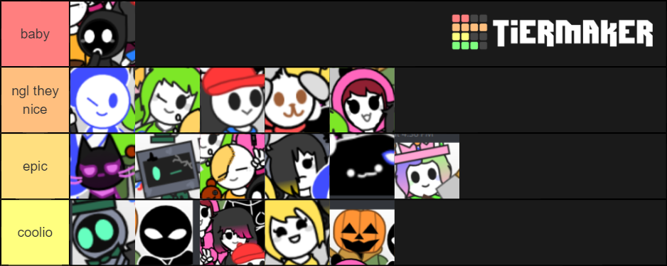 TWC Mascots Tier List (Community Rankings) - TierMaker