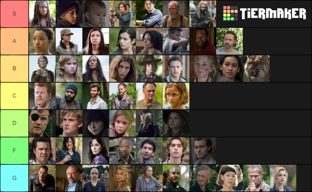 TWD characters Tier List (Community Rankings) - TierMaker